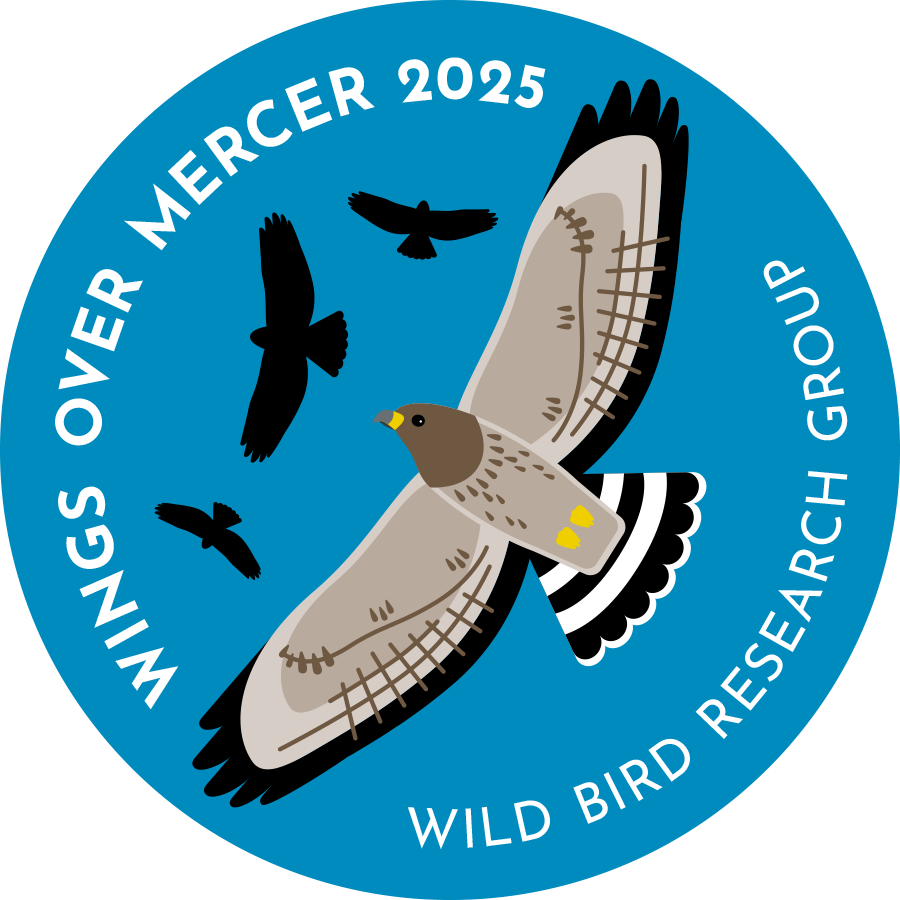 Wings Over Mercer – Wild Bird Research Group, Inc.